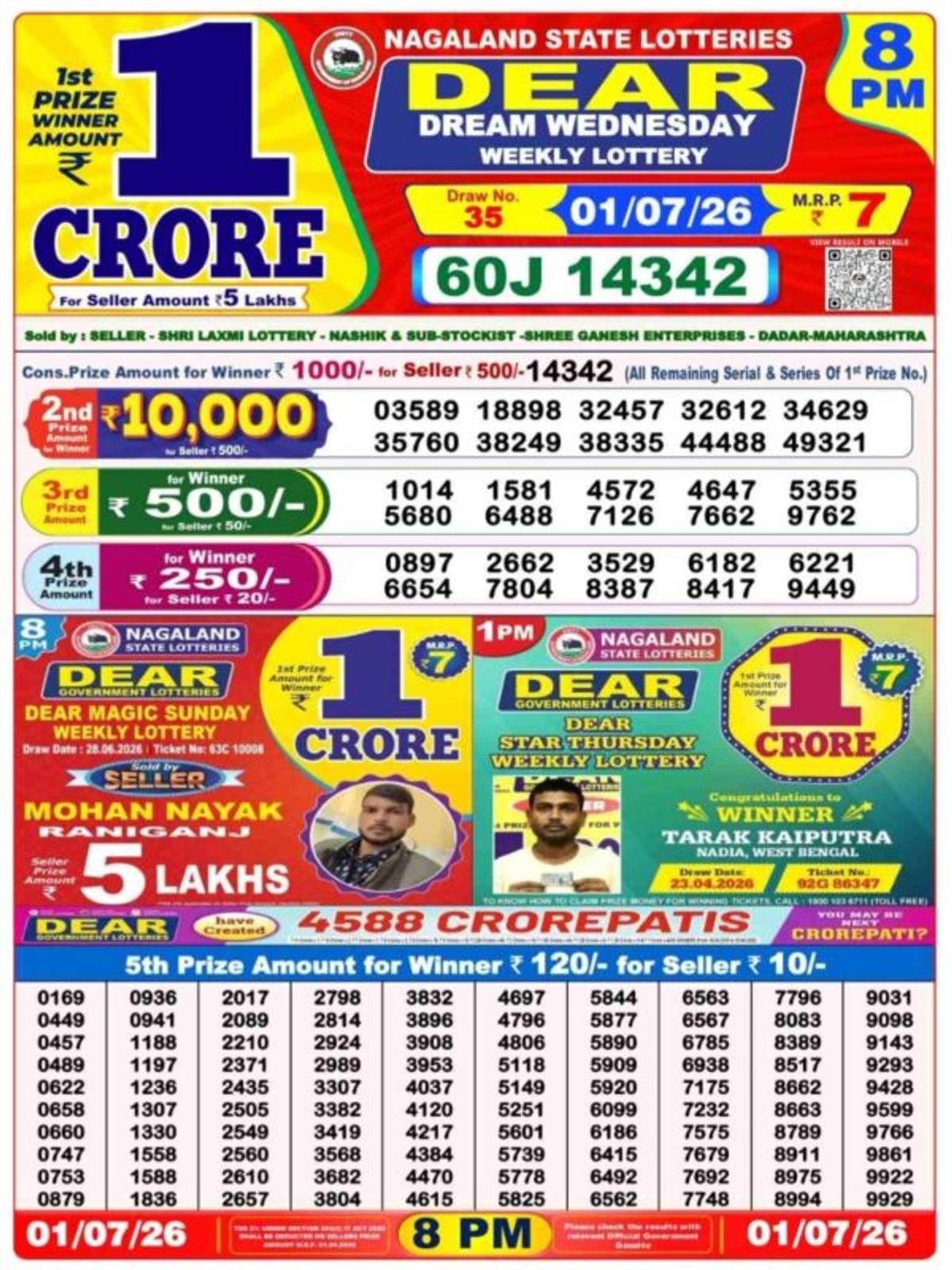 Nagaland Lottery Result Today, 01/07/2026 LIVE: Dear 1PM Morning, 6PM ...
