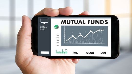 Best Performing Mutual Funds in India 2025: Top Large, Mid & Small-Cap ...