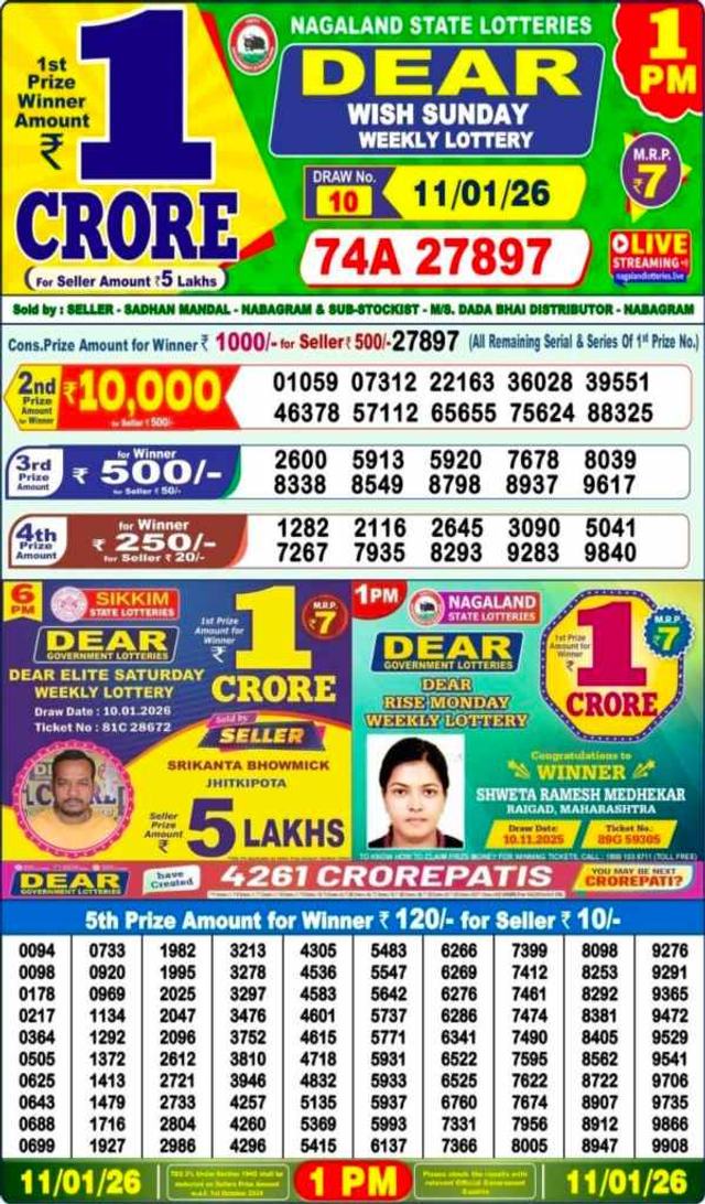 State Lottery Result Today, 11 January 2026 LIVE: Nagaland 1 PM Dear ...