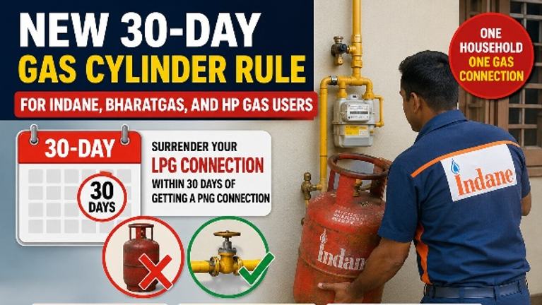 New 30-Day Gas Cylinder Rule For Indane, BharatGas, And HP Gas Users ...