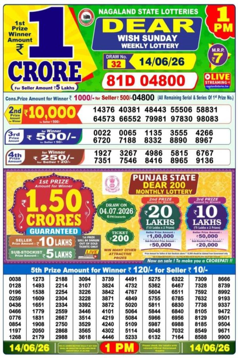 Nagaland State Sambad Lottery Result Today, 14-6-2026 LIVE: Dear 1PM ...