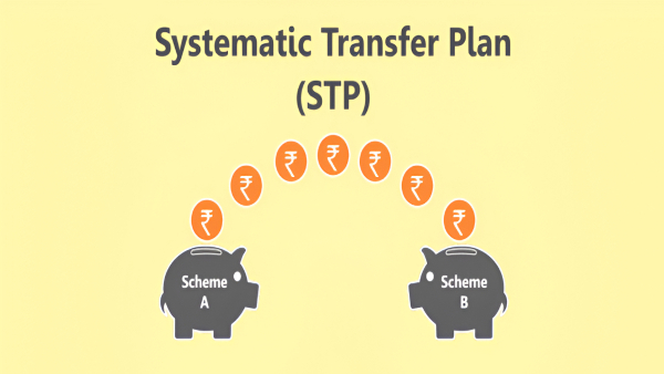How To Maximize Returns With Systematic Transfer Plans (STPs)? - Goodreturns