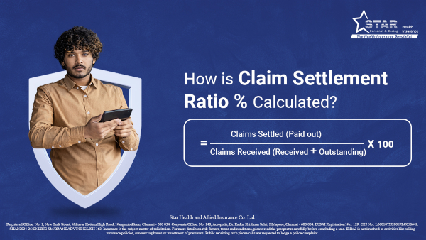 Why Does Claim Settlement Ratio (CSR) Matter? - Goodreturns