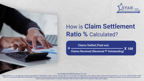 Why Does Claim Settlement Ratio (CSR) Matter? - Goodreturns