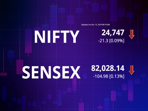 Closing Bell:Nifty Closes 120 Points Lower at 24,647, Sensex Ends at ...