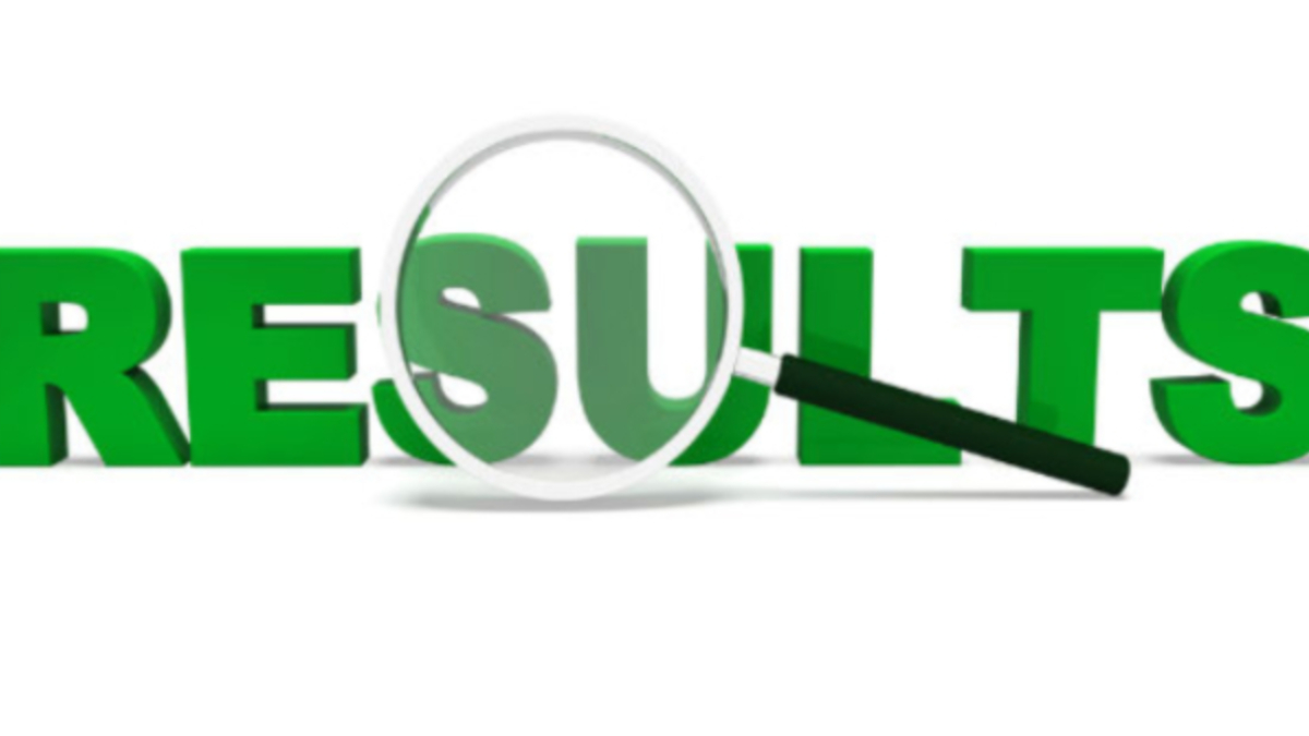 Q4 Results Today: Hindustan Unilever, Tech Mahindra, Axis Bank, Cyient ...
