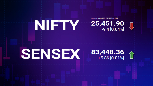 Stock Market Live Updates July 8: Sensex Turns Green, Nifty Slips Below ...