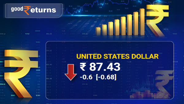 Stock Market Live Updates: Sensex Adds 700 pts, Nifty Trades Below ...