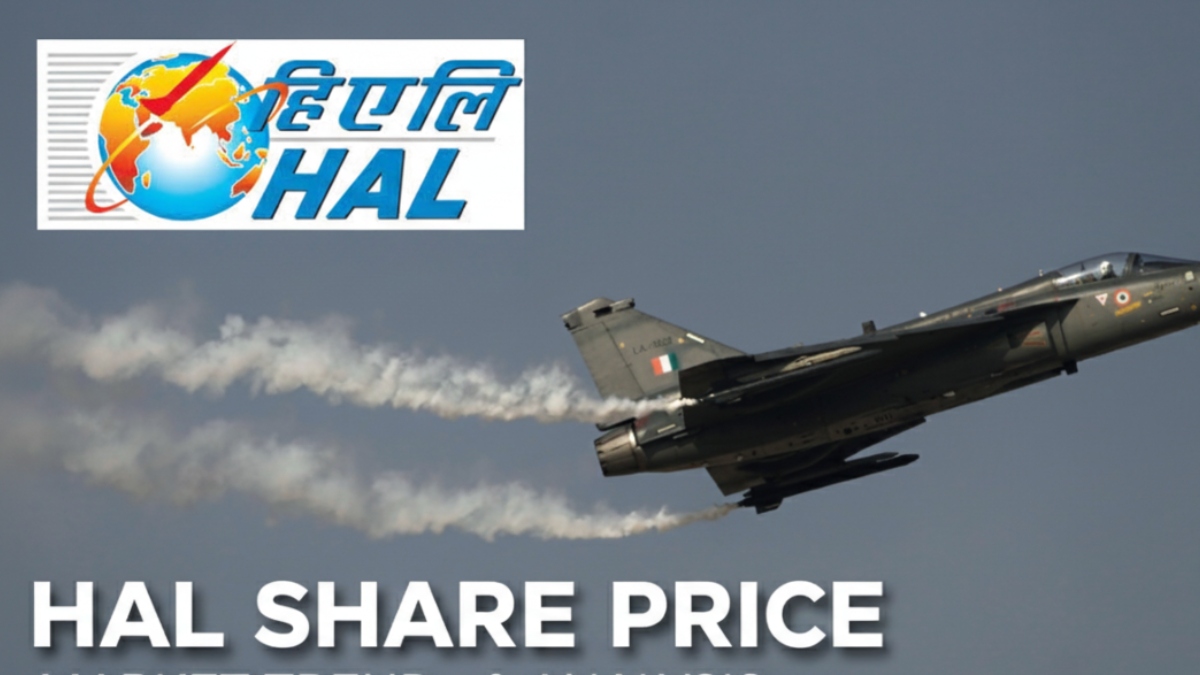 HAL Share Price Today Down 3% After Tejas Crash In Dubai; What’s Next For Defence PSU Stock ...