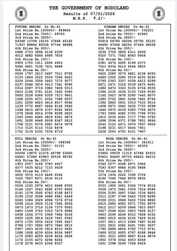 Assam State Lottery Today 3 PM Draw, 7th Jan - Wednesday Series ...