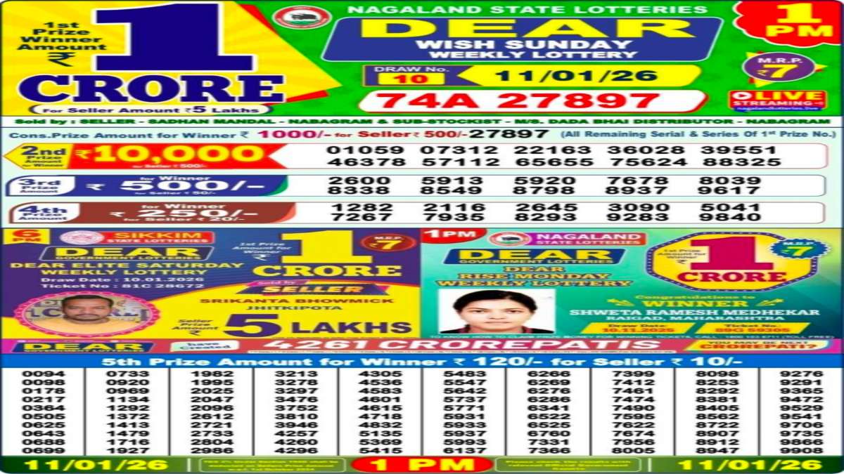 State Lottery Result Today, 11 January 2026 LIVE: Nagaland 1 PM Dear ...