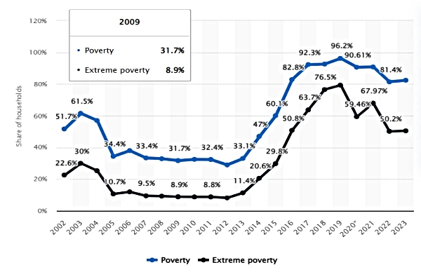 Oil At Boiling Point! Maduro's Poor Country Venezuela Has Over $17 ...