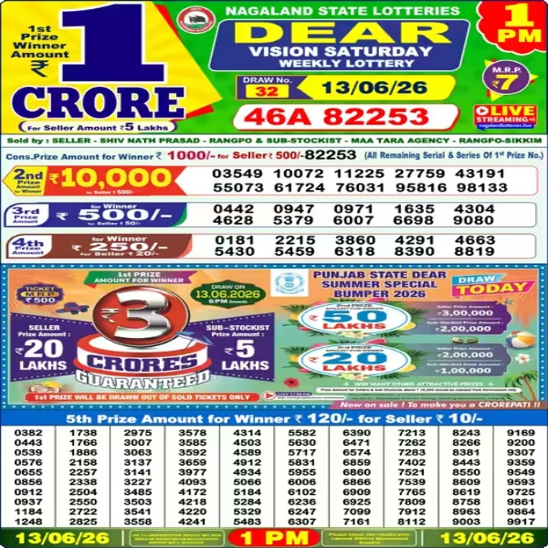 Nagaland Lottery Results Today (13-06-2026) LIVE: Check Dear Sambad ...