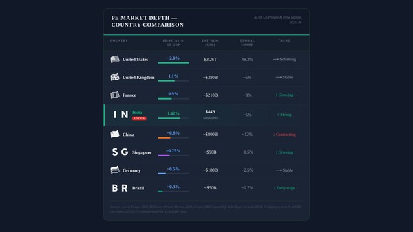 AI Disruption Triggers a 70% Collapse in Private Equity Tech Deal Value ...