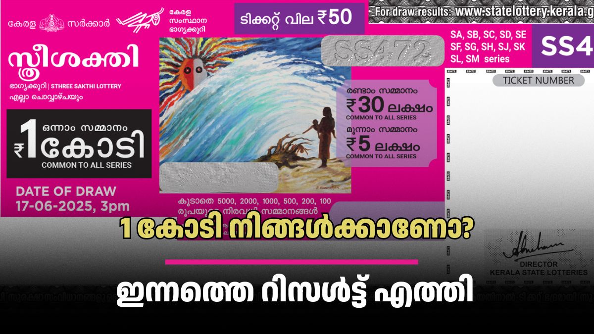 ഇന്നത്തെ ലോട്ടറി ഫലം സ്ത്രീ ശക്തി SS-487 | Sthree Sakthi Lottery Result ...