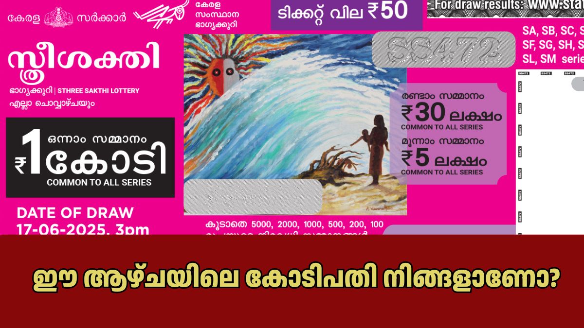 ഇന്നത്തെ ലോട്ടറി ഫലം സ്ത്രീ ശക്തി SS-486 | Sthree Sakthi Lottery Result ...