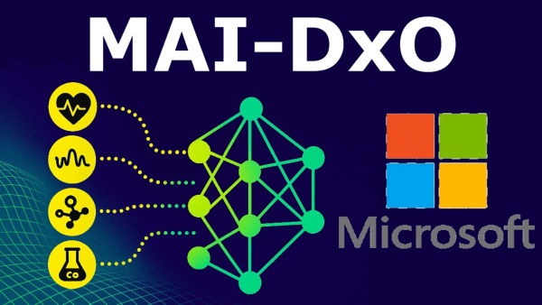 மைக்ரோசாஃப்ட் உருவாக்கிய MAI-DxO.. ஐடி ஊழியர்களை தாண்டி இப்போ டாக்டர்கள் கதறல்.. ஏன் தெரியுமா ...
